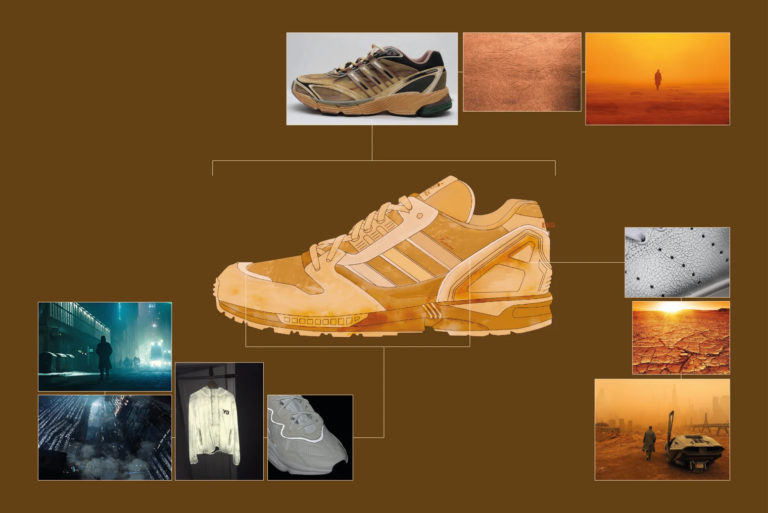 ZX8000.de | Dein adidas Turnschuh Seit 2020